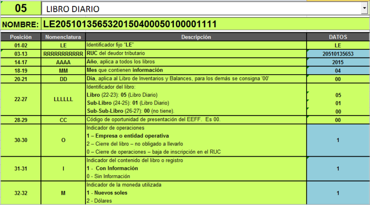 PLE LIBRO DIARIO (LIBRO ELECTRÓNICO SUNAT) – PLANTILLA EN EXCEL – Archivo Excel