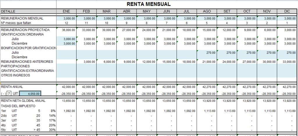 Liquidación de Beneficios Sociales – Archivo Excel