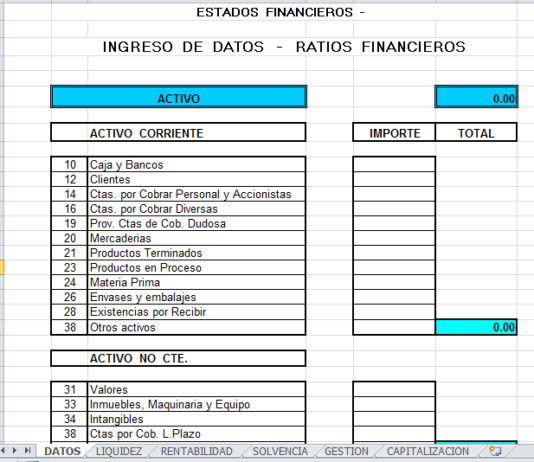 Ratios Financieros – Archivo Excel