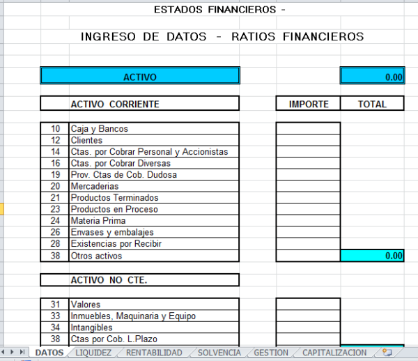 Ratios Financieros – Archivo Excel