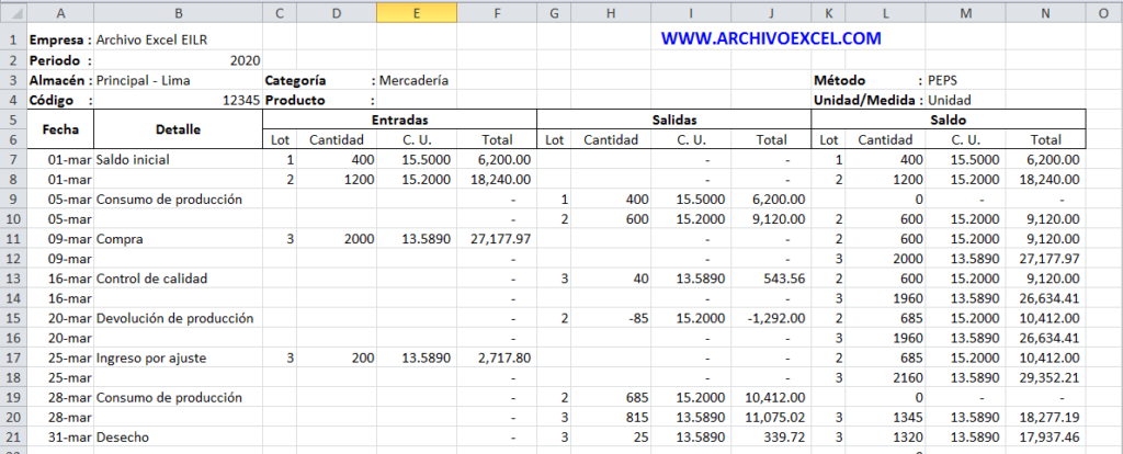 Plantilla de Kardex Valorizado – Método PEPS – Archivo Excel