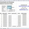 Sistema de amortización constante (método francés) – Archivo Excel