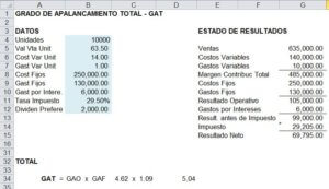 Liquidación de Beneficios Sociales – Archivo Excel