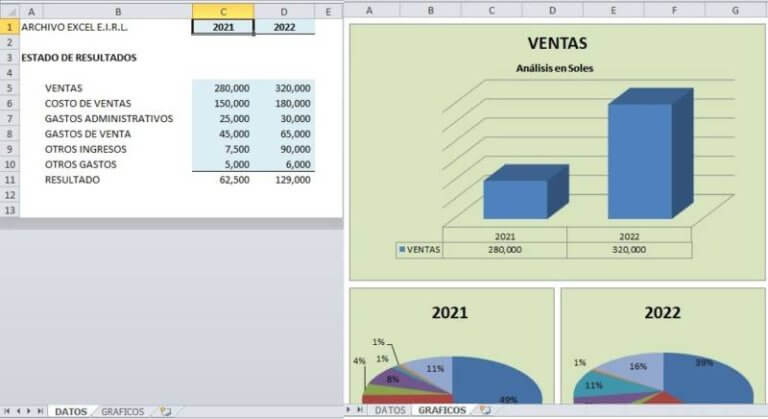 Liquidación de Beneficios Sociales – Archivo Excel