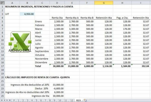 Liquidación de Beneficios Sociales – Archivo Excel