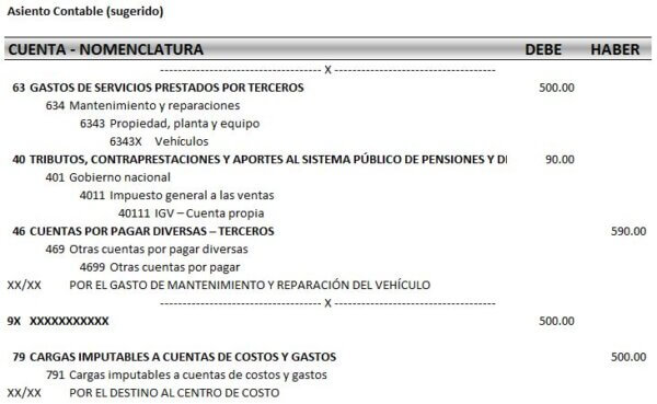Asiento Contable de Gasto por mantenimiento y reparación de vehículos – Archivo Excel