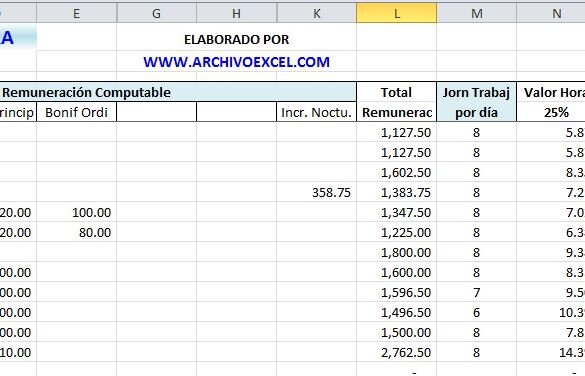 Formato de Liquidación de Beneficios Sociales – Archivo Excel