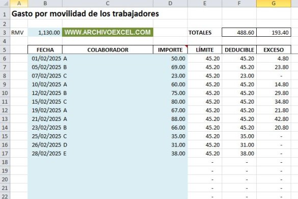 Liquidación de Beneficios Sociales – Archivo Excel